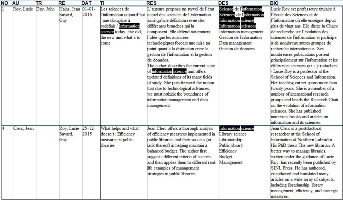 Exploitation de la structuration : Recherche d'information [SCI6005 Hiver 2025]